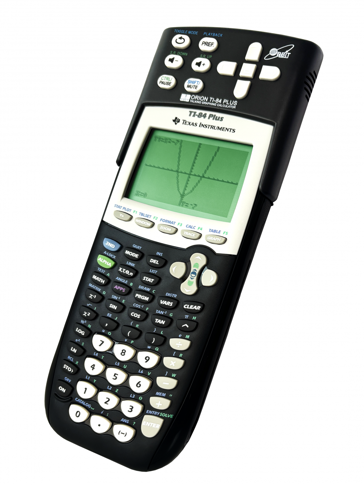 Talking Calculators – Orbit Research